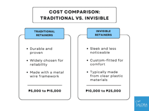 Invisible Retainers vs. Traditional - Which Suits You Best?